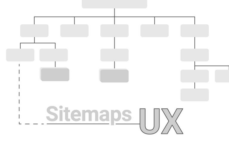 ¿Qué es un Sitemap en diseño UX?