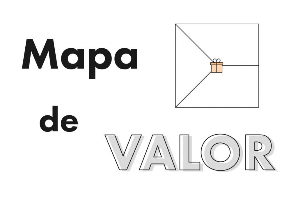 ¿Qué es un Mapa de Valor UX?
