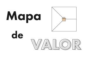 ¿Qué es un Mapa de Valor UX?