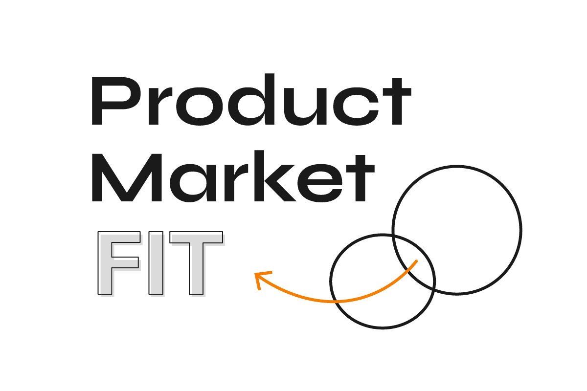  Qu Es El Product Market Fit Definici n Y Ejemplos