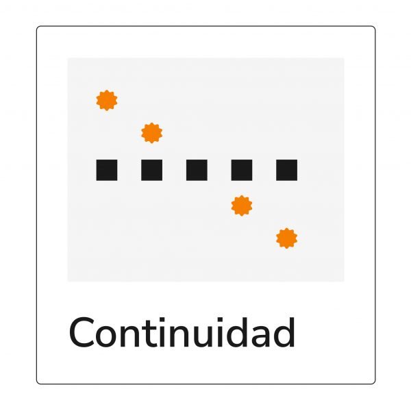 Principios de la Gestalt en diseño UX