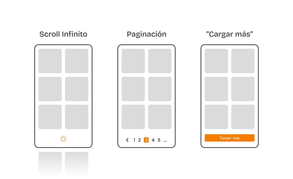 El scroll infinito: ¿genialidad o trampa? - Formiux
